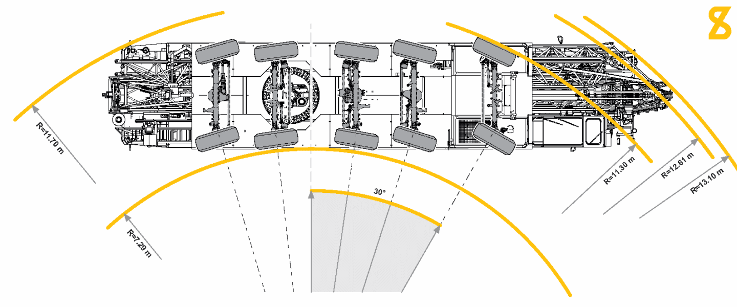 SK1265-AT5 eLift - Spierings Mobile Cranes