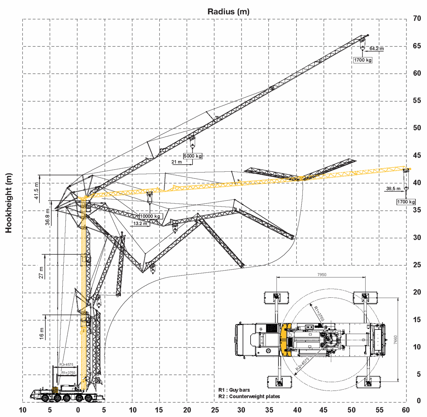 SK1265-AT5 eLift - Spierings Mobile Cranes