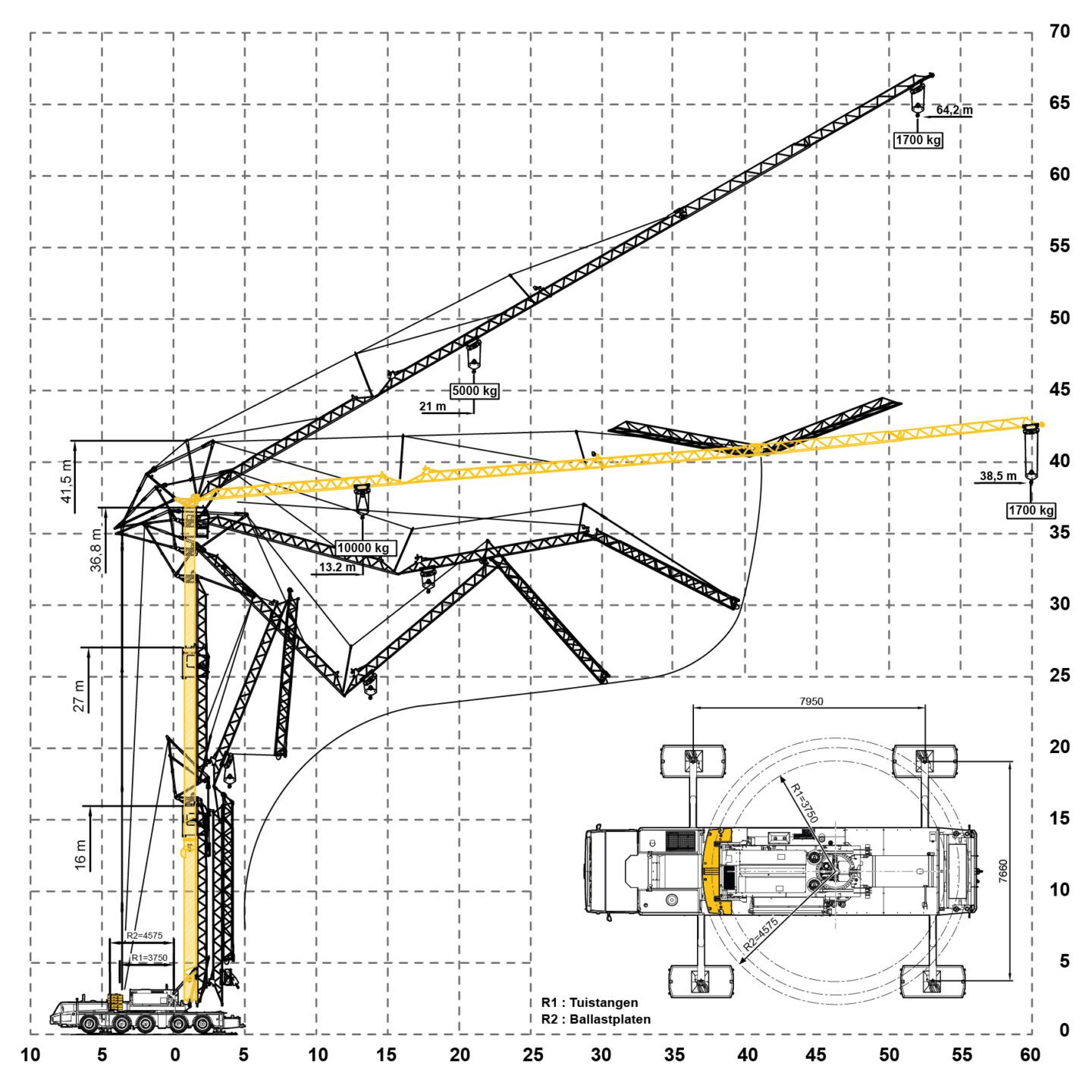 SK1265-AT5 eLift - Spierings Mobile Cranes