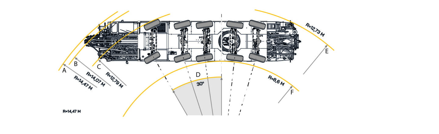 SK1265-AT5 eLift - Spierings Mobile Cranes