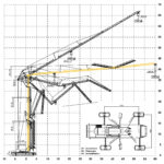 SK1265-AT6 eLift - Spierings Mobile Cranes