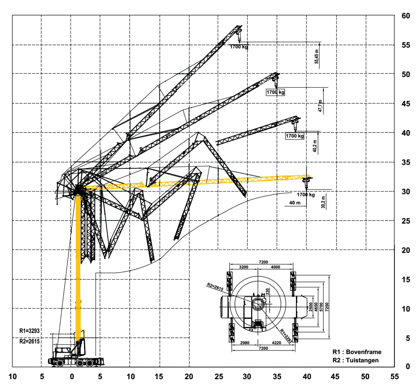 SK487-AT3 eDrive - Spierings Mobile Cranes
