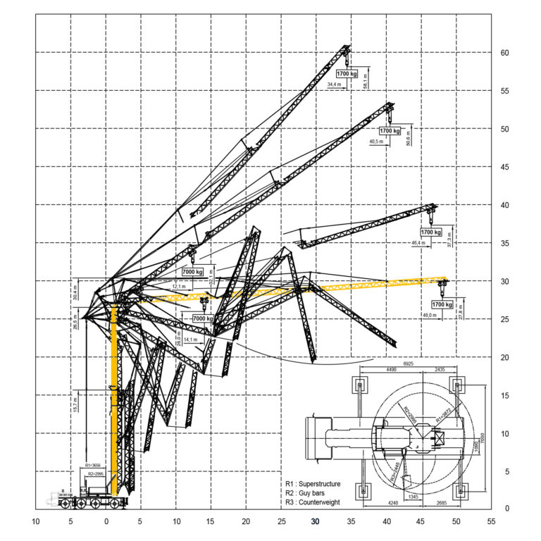 SK597-AT4 eLift - Spierings Mobile Cranes