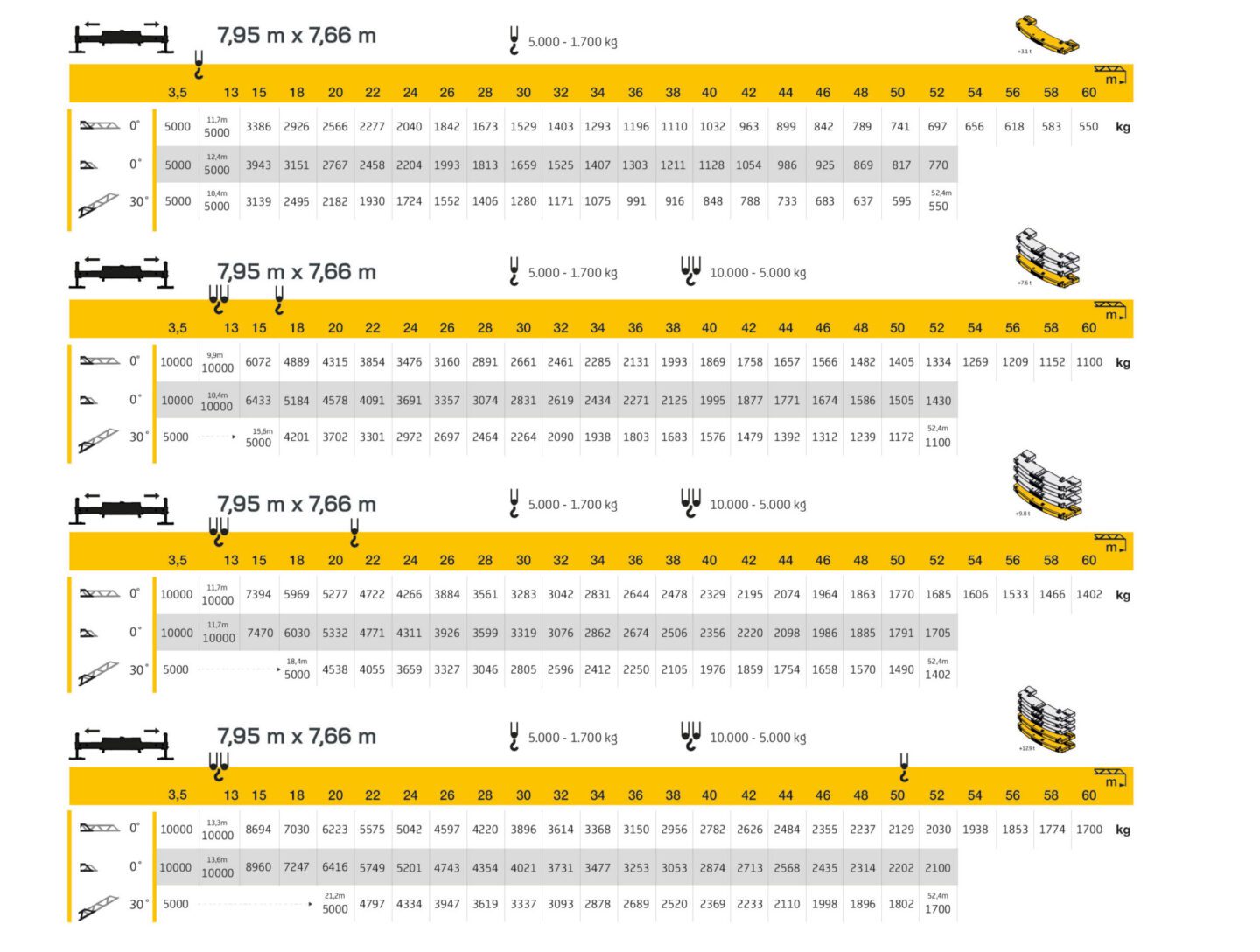 SK1265-AT5 eLift - Spierings Mobile Cranes